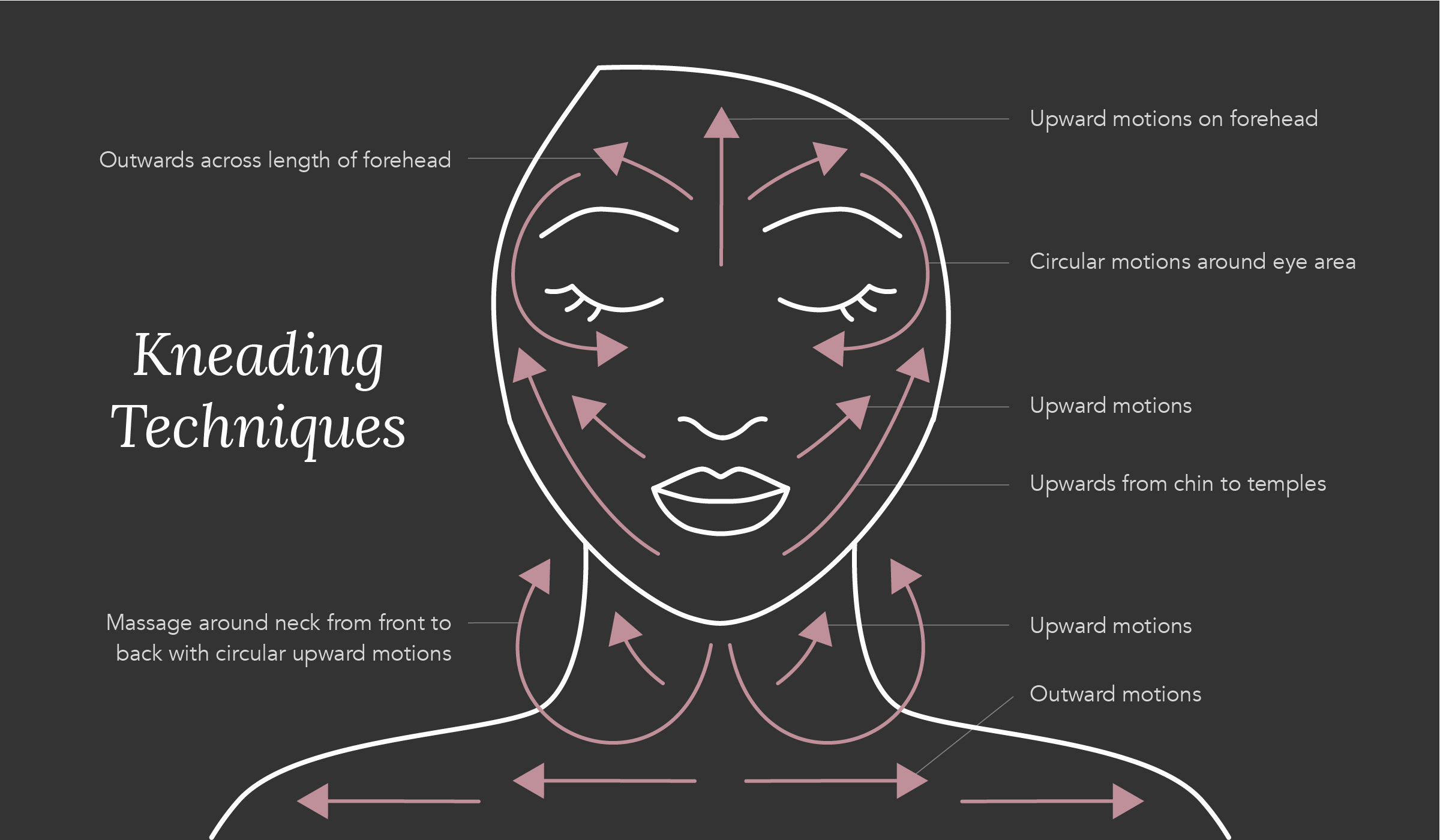 Kneading Massaging Your Way To Great Skin